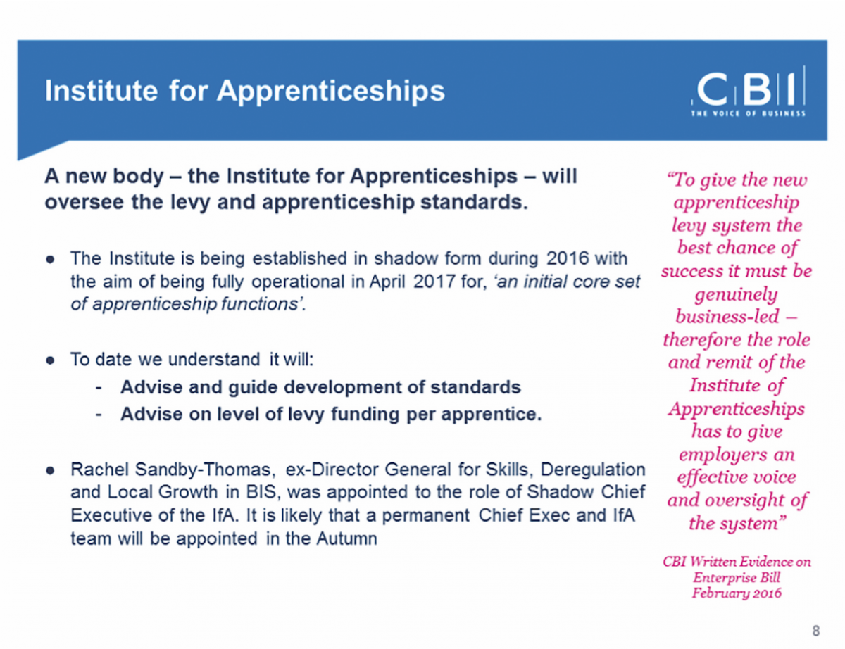 CBI warns institute must not just ‘rubber-stamp’ standards