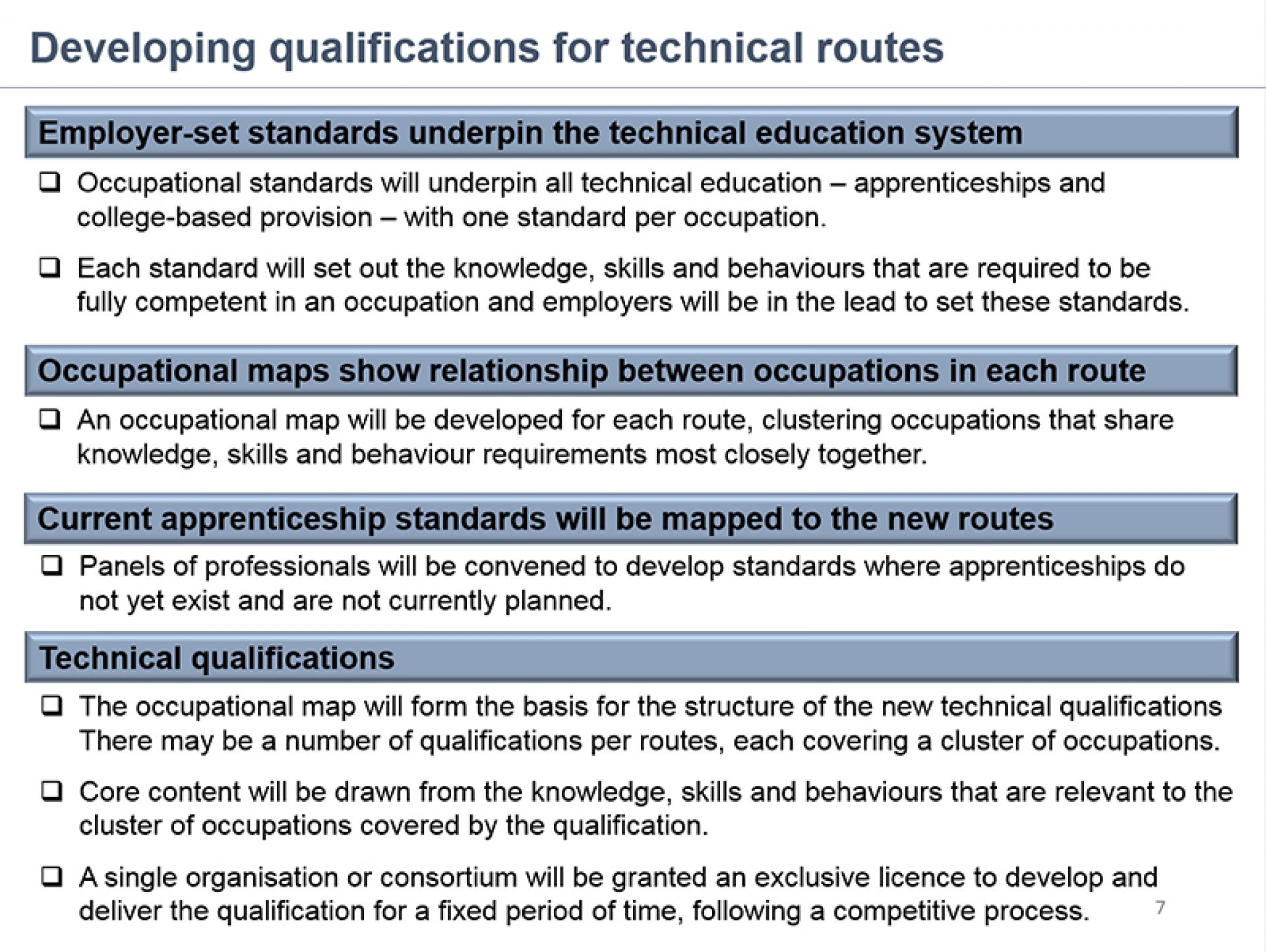 Are T-Levels a new qualification?