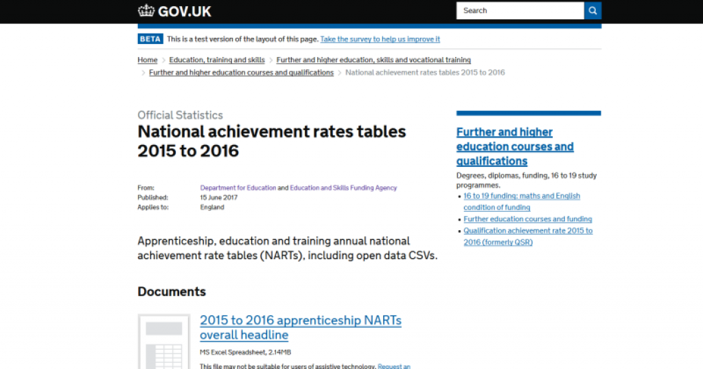 Expert demands review of DfE use of apprenticeship data