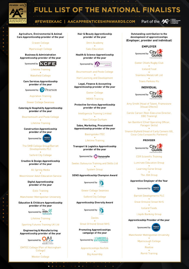 Finalists announced for the 2022 AAC Apprenticeship Awards