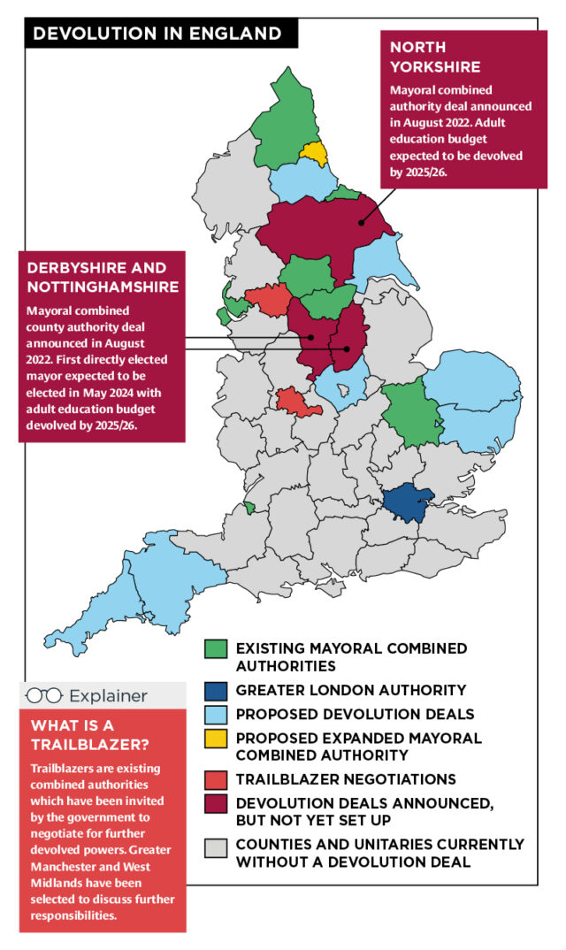 Devolution: What it means for the adult education budget