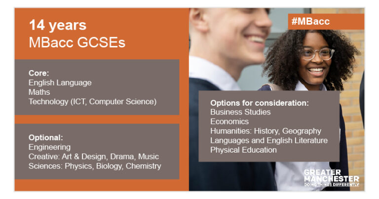 Manchester mayor’s ‘MBacc’ to rival EBacc to boost technical education