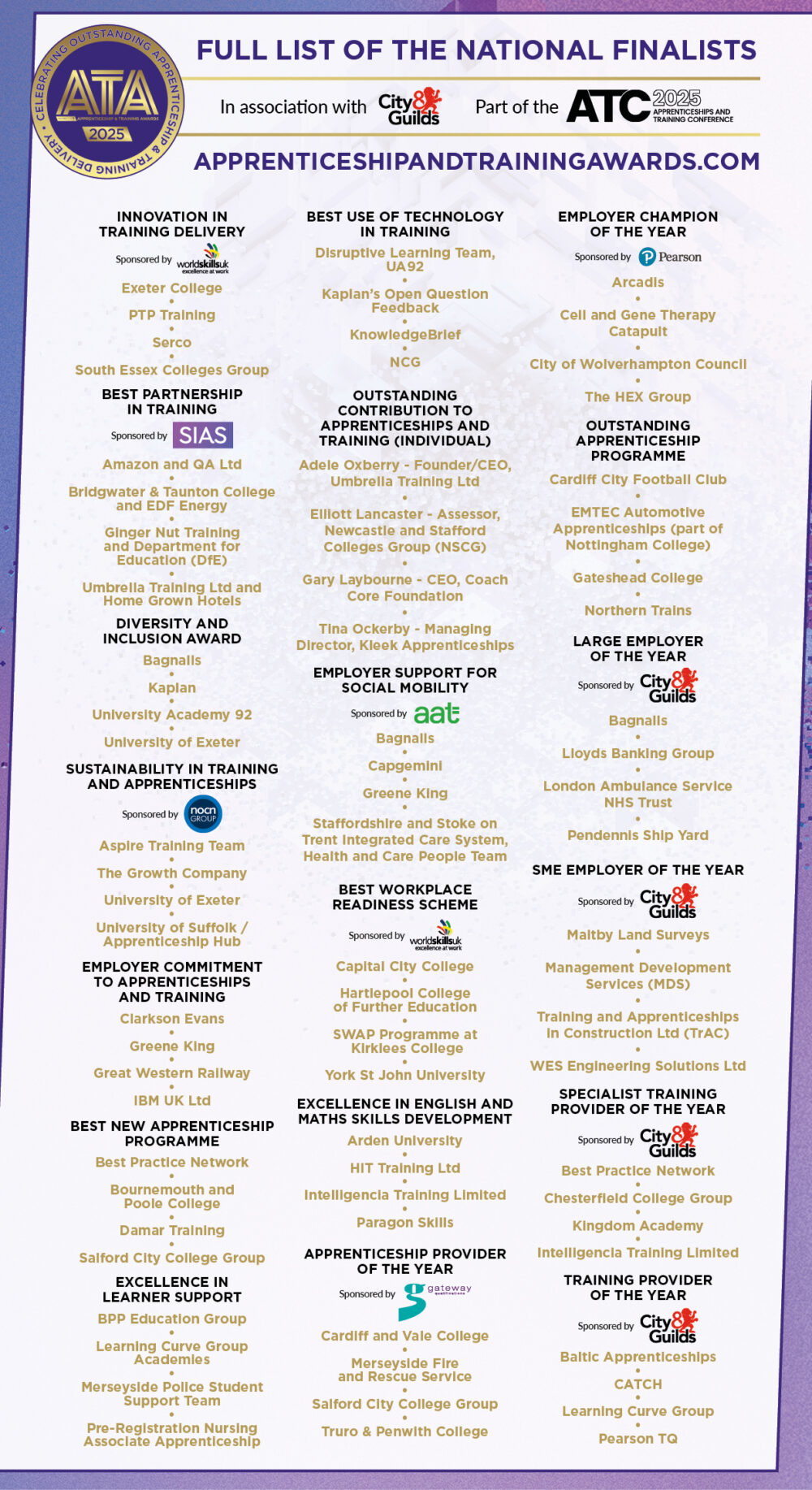 Apprenticeship and Training Awards 2025 finalists revealed