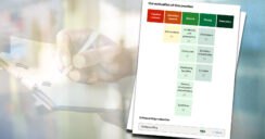 Ofsted report cards for FE: What you need to know