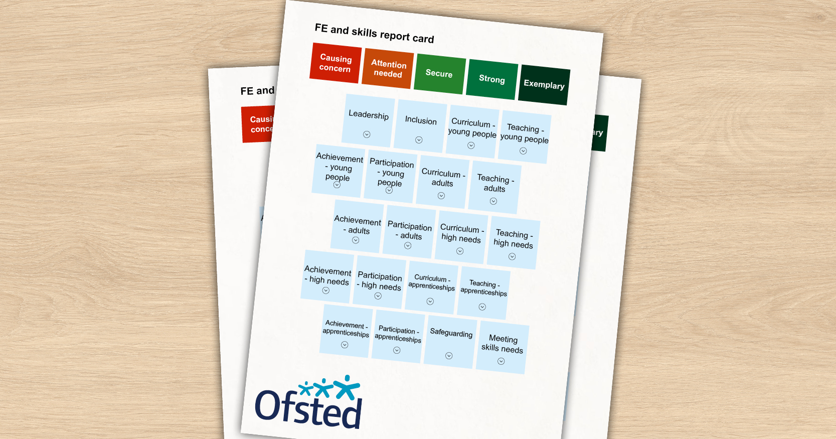 Ofsted report cards: We’ll face more pressure, not less