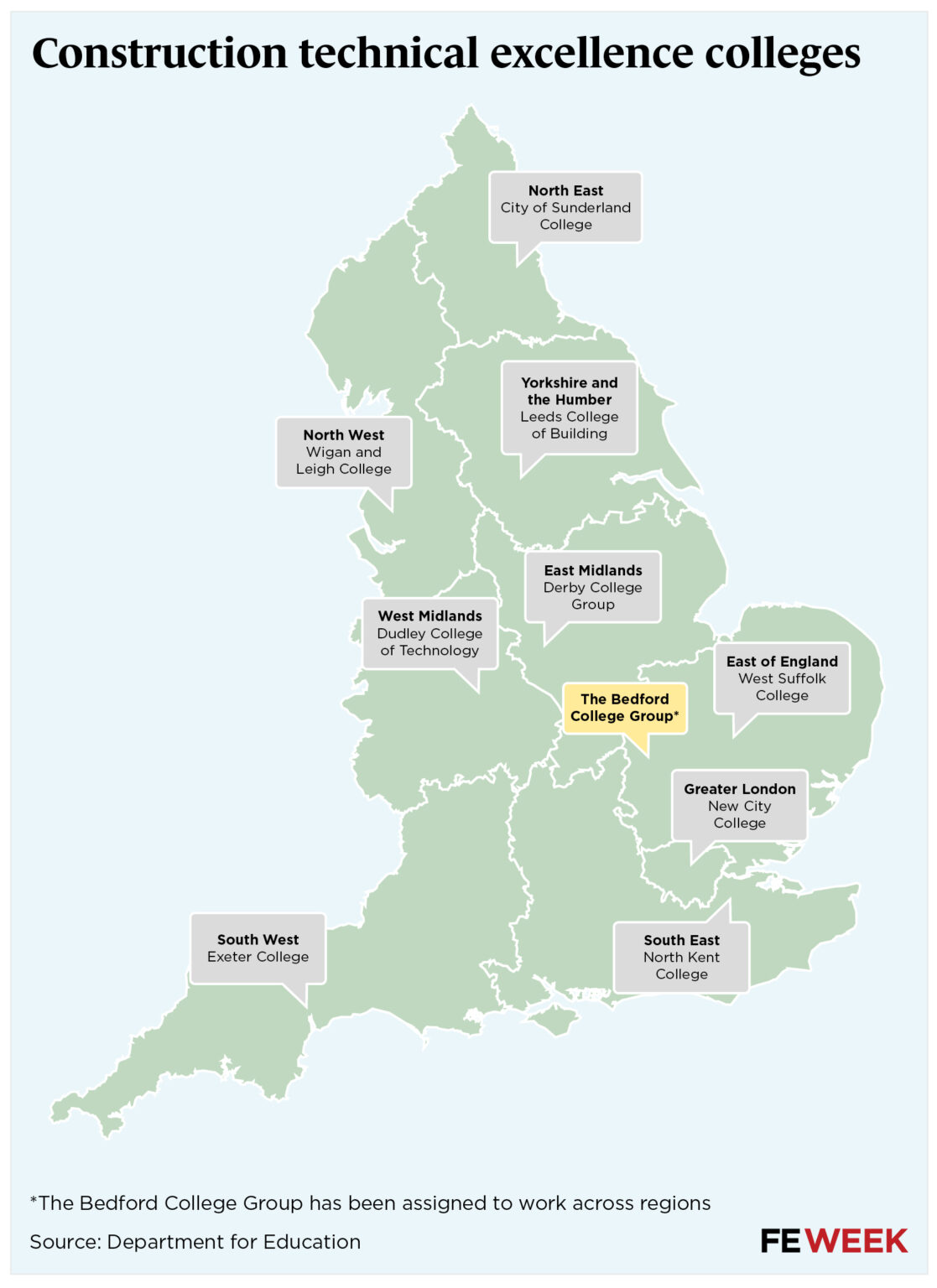 First technical excellence colleges named
