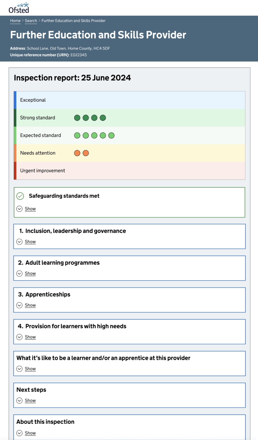 Ofsted overhaul: What you need to know about new inspections