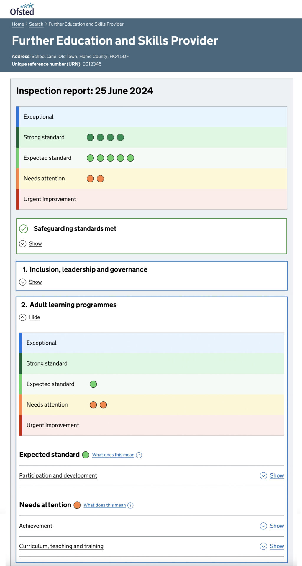 Ofsted overhaul: What you need to know about new inspections
