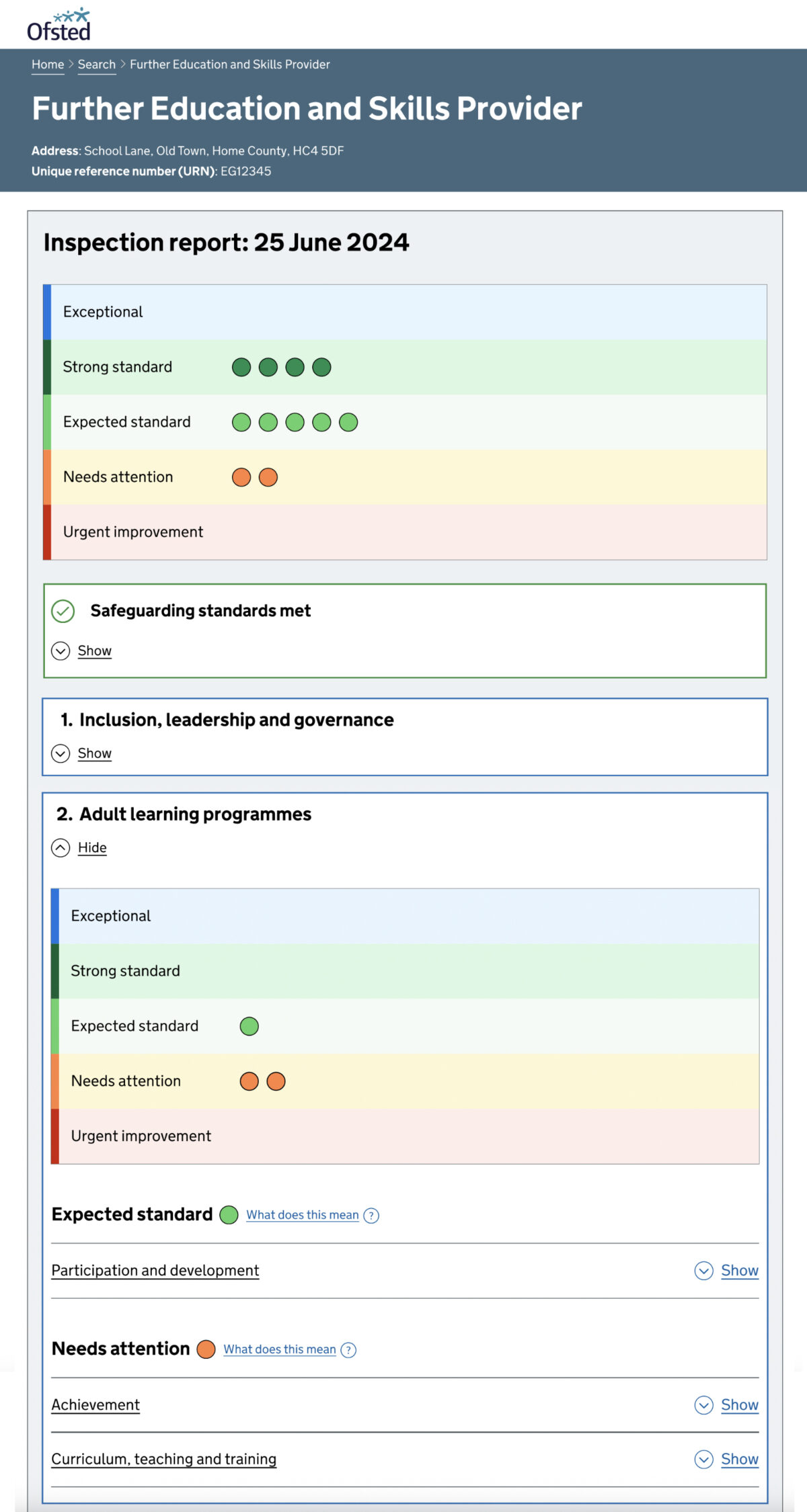 Ofsted overhaul: What you need to know about new inspections