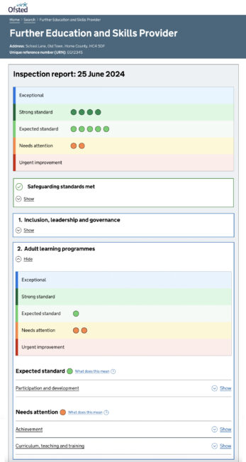 Ofsted overhaul: What you need to know about new inspections