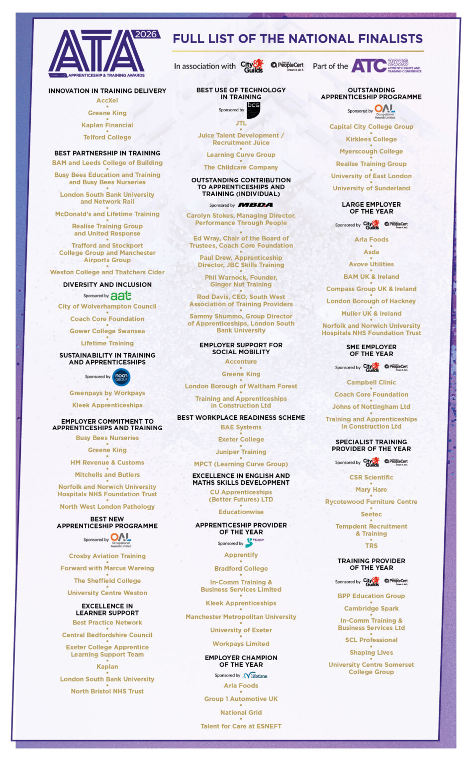 Apprenticeship and Training Awards 2026 finalists revealed